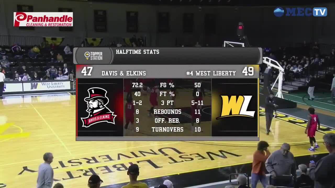 Men's Basketball vs Davis & Elkins - December 7, 2024 | Topper Station